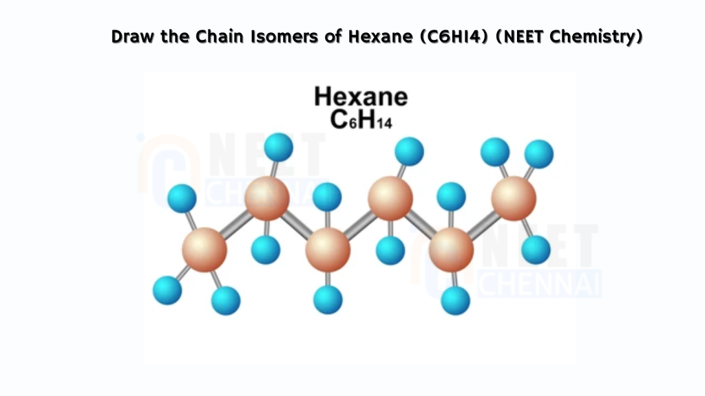 Draw the Chain Isomers of Hexane (C6H14) (NEET Chemistry) - Neet Chennai